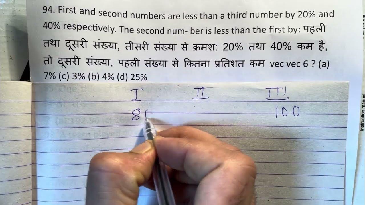 94. First and second numbers are less than a third number by 20% and 40% respectively. The ...