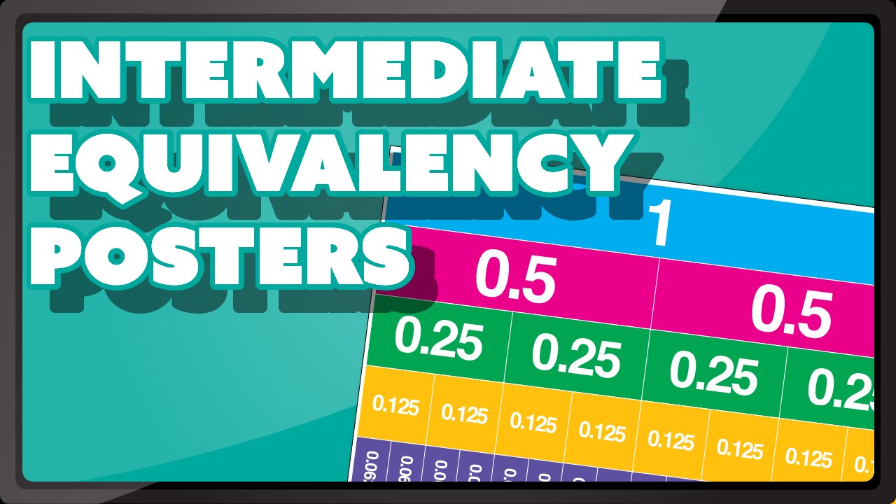 Intermediate Equivalency Posters - YouTube