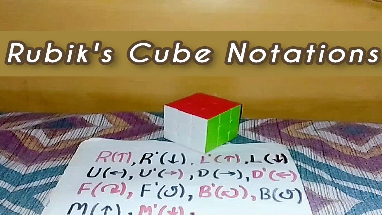 Rubik's cube Notations. Very Easy with handwritten. #Csockcuber - YouTube