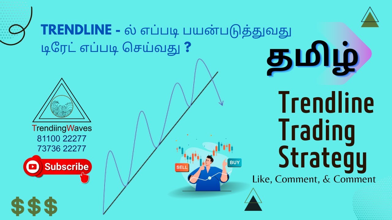 Best Trendline Trading Strategy | Mastering Trendline Breakouts: A ...