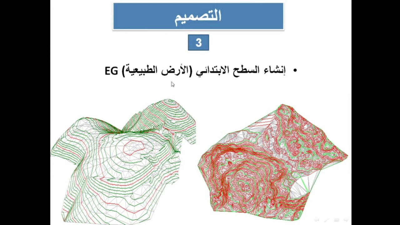(3) إنشاء سطح الأرض الطبيعية ( الابتدائي) -- Create Existing Ground ...