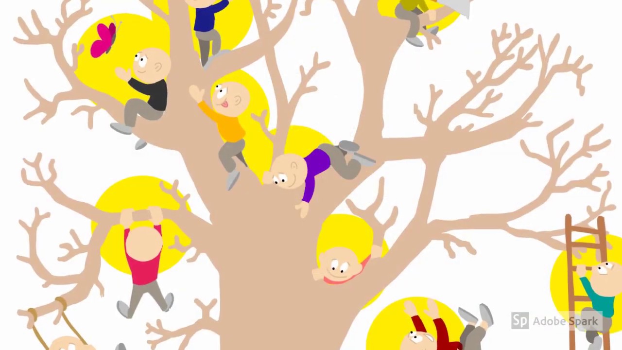 Arbre à personnages pour réunions à distance et en présentiel - YouTube