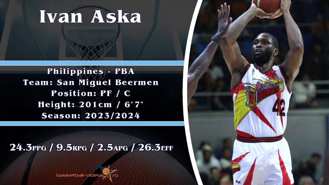 Ivan Aska 2023/24 Philippines Highlights - YouTube