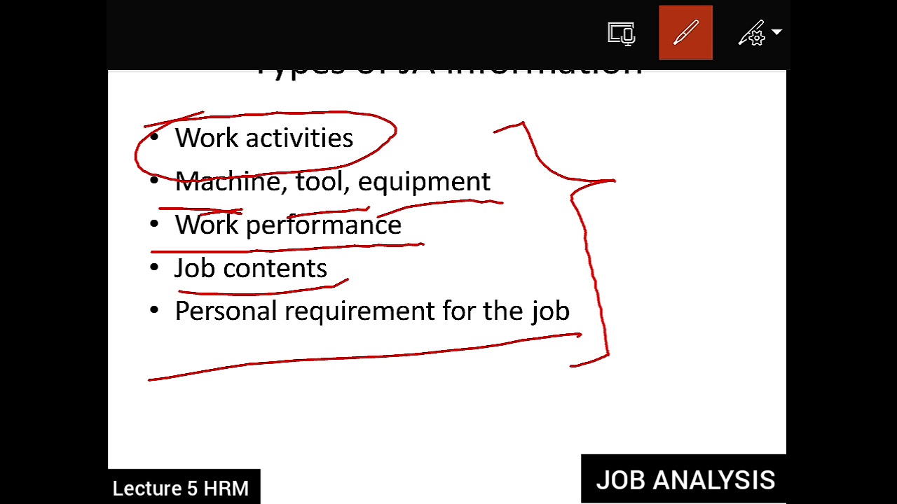 hrm-lec-5-job-analysis-methods-of-job-analysis-youtube