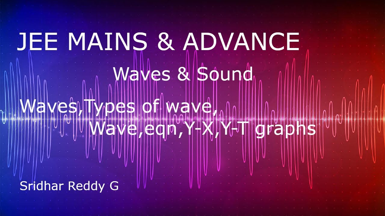 13/1) Wavemotion :Types of wave | Transverse wave on a string | Y = A ...