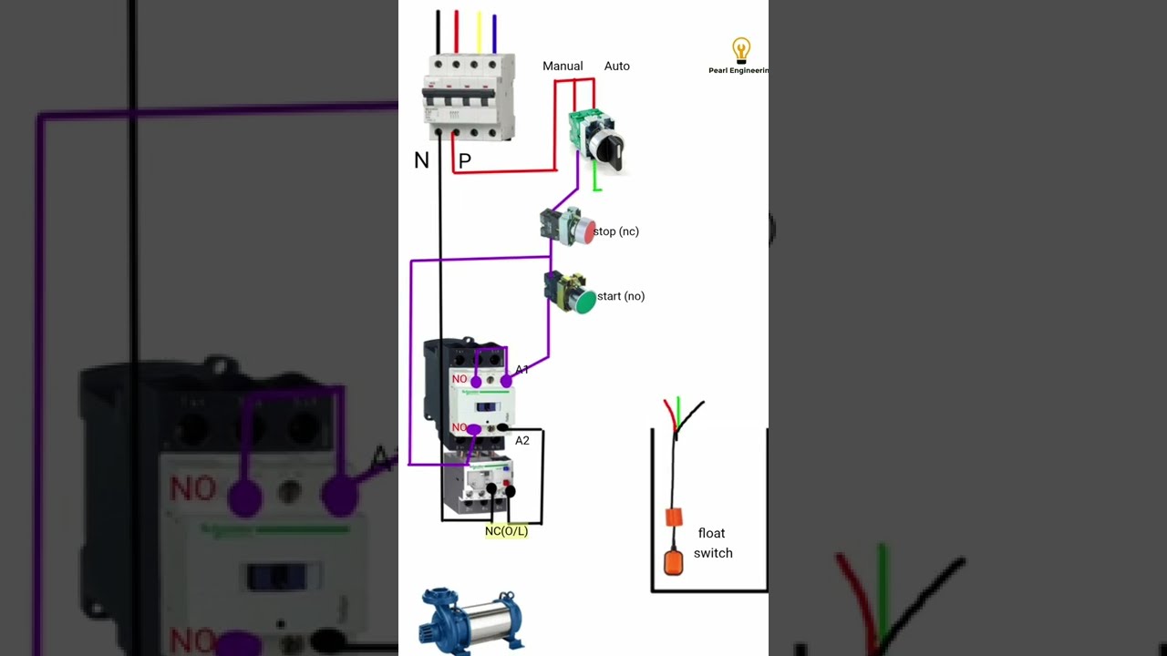 pump auto manual start stop with 1 float switch |1 float switch se pump ...