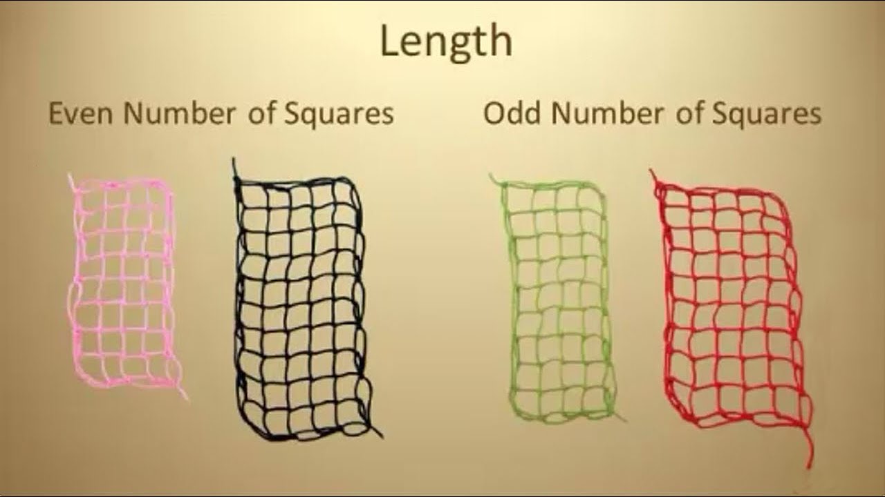 Square-mesh Netting: Introduction to the Length of a Rectangle - YouTube