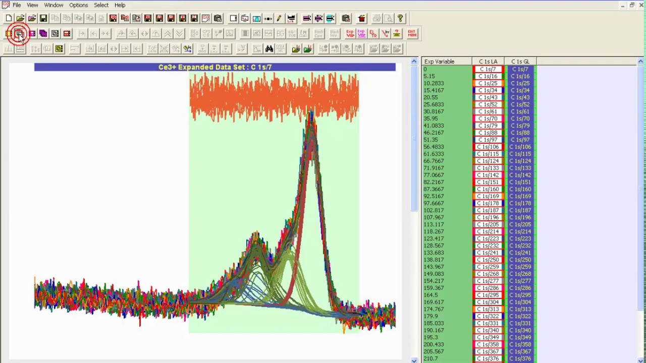 Voigt and GL Line Shapes in CasaXPS - YouTube