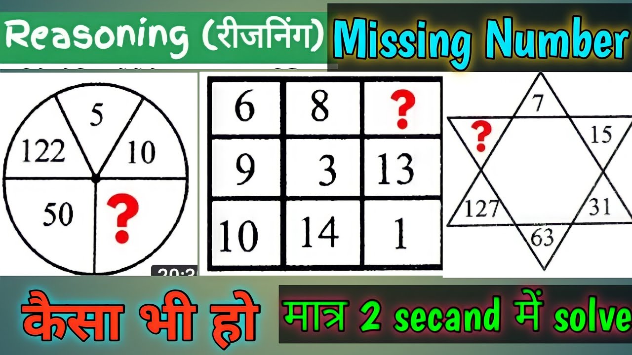 How do you solve reasoning quickly? | How do you solve pictorial ...