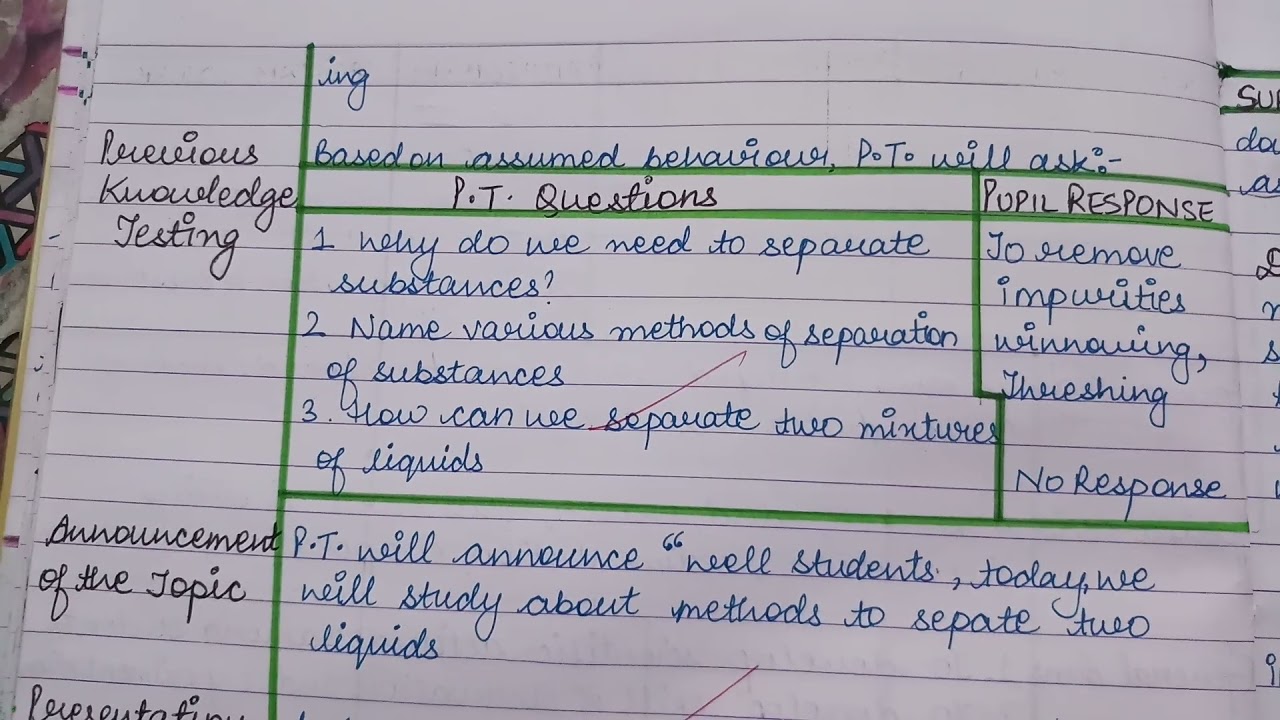Separation of substances (lesson plan-2) 6th class NCERT (B.Ed.) - YouTube
