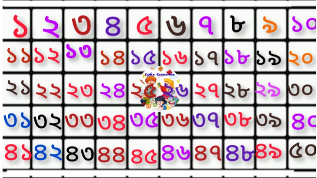 Bengali number counting.১ ২ ৩ ৪ ৫.এক দুই তিন চার পাঁচ।। child education ...