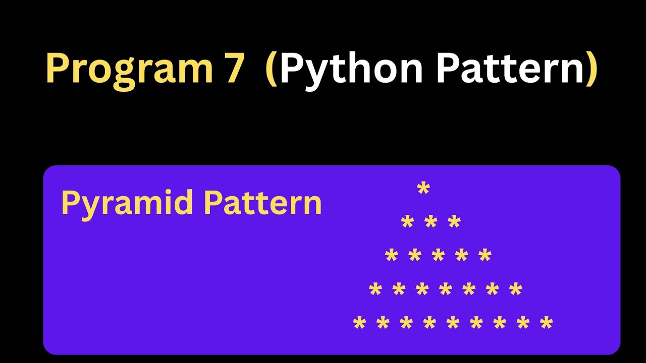 Pyramid Pattern in Python | Star Pattern Using For Loop | Self Coding Skills - YouTube