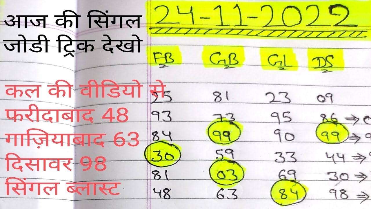 24 November 2022||Satta King||Satta Trick||Single Jodi Trick||Satta ...