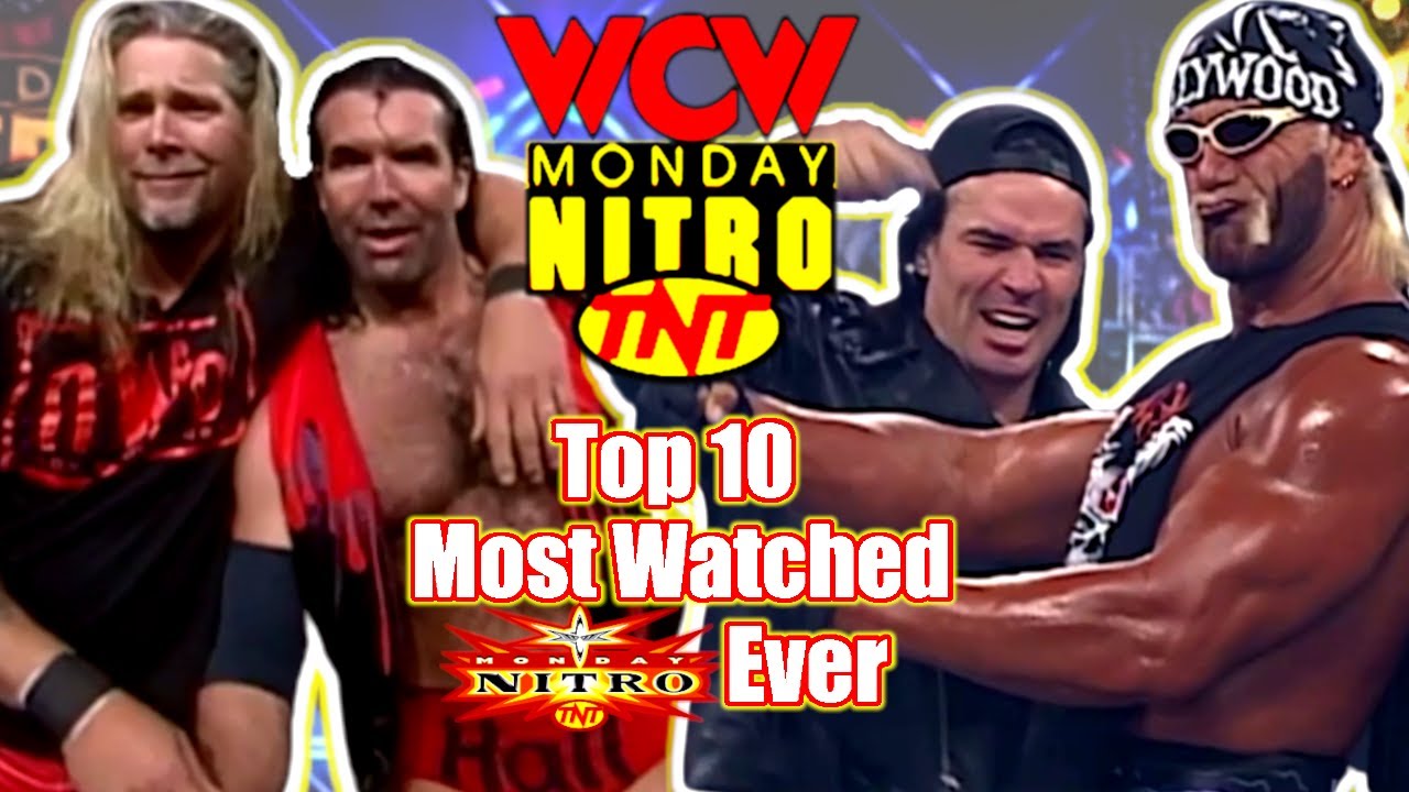 10 Most Watched WCW Nitro Episodes In History - YouTube
