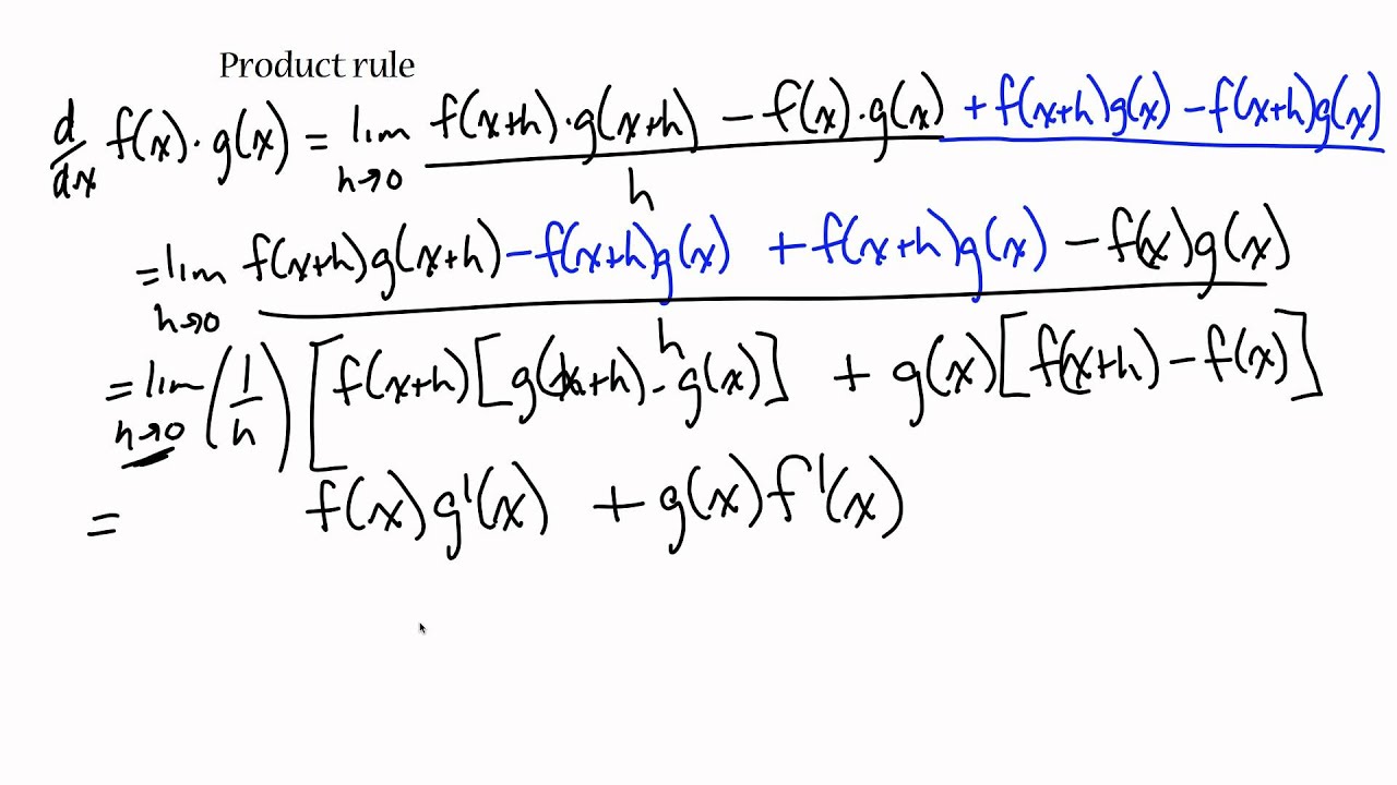 Techniques of differentiation - YouTube