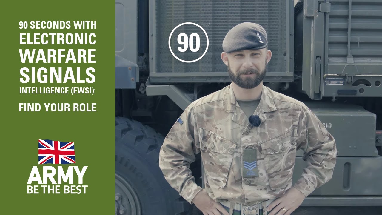90 seconds with Electronic Warfare Signals Intelligence (EWSI) - YouTube