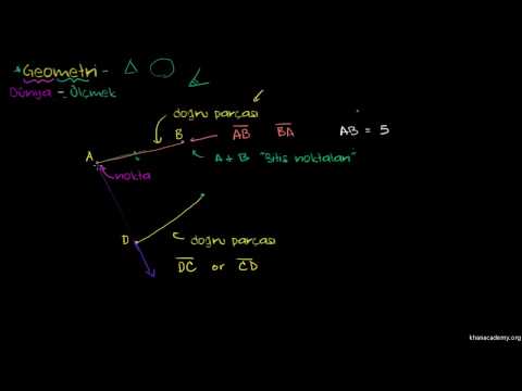Temel Geometri Terimleri (Temel Geometri / Doğrular)