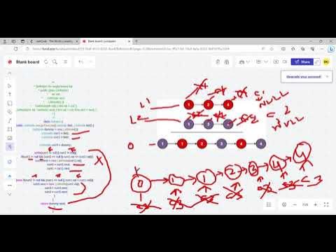 Merge Two Sorted Lists | Linked List | Java | LeetCode | Linked List ...