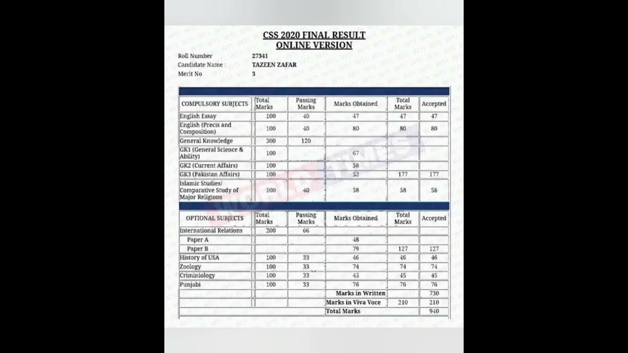 DMc css #Dmc#css#csspaper#dmc#dmctopper - YouTube