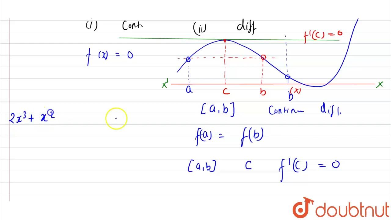 verify-rolle-s-theorem-for-the-function-f-x-2x-3-x-2-4x-2