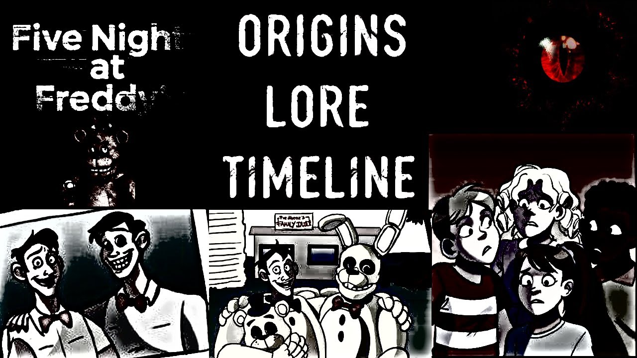 The Entire Five Nights At Freddy's Origin Timeline [Outdated] - YouTube