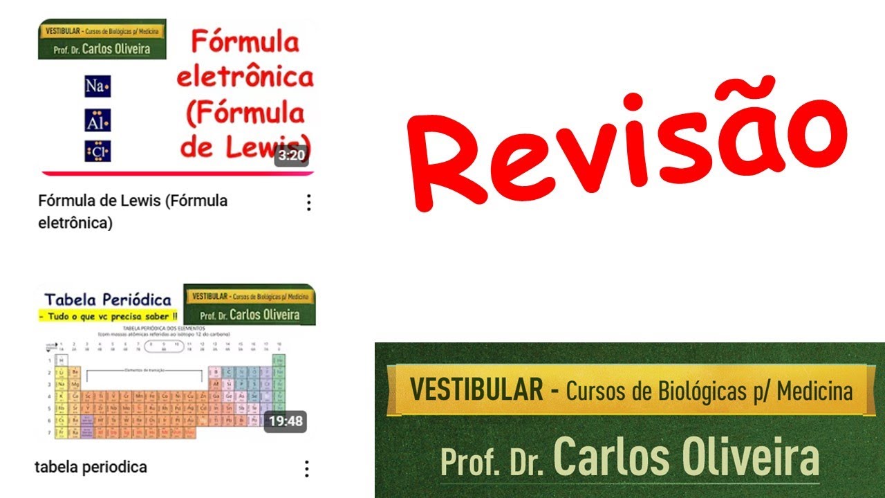 Fórmula de Lewis e Tabela periódica - YouTube