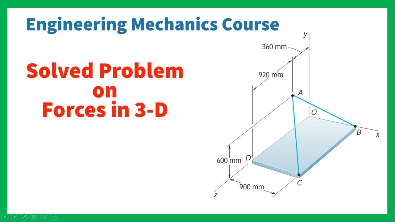 7 Solved Problem on Forces on 3D | Statics | Engineering Mechanics ...