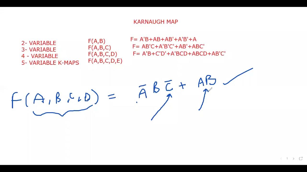 JNTUK R20 I AIML DS II SEM DLD UNIT 2 K MAPS BY K MANOJ 1 7 2021 YouTube jntuk-r20-i-aiml-ds-ii-sem-dld-unit-2-k-maps-by-k-manoj-1-7-2021-youtube