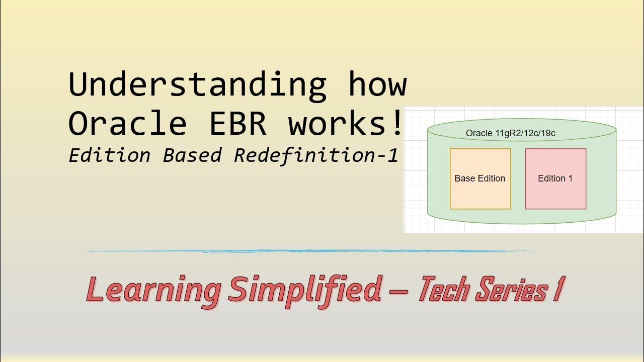 What is Oracle EBR- Edition Based Redefinition. - YouTube