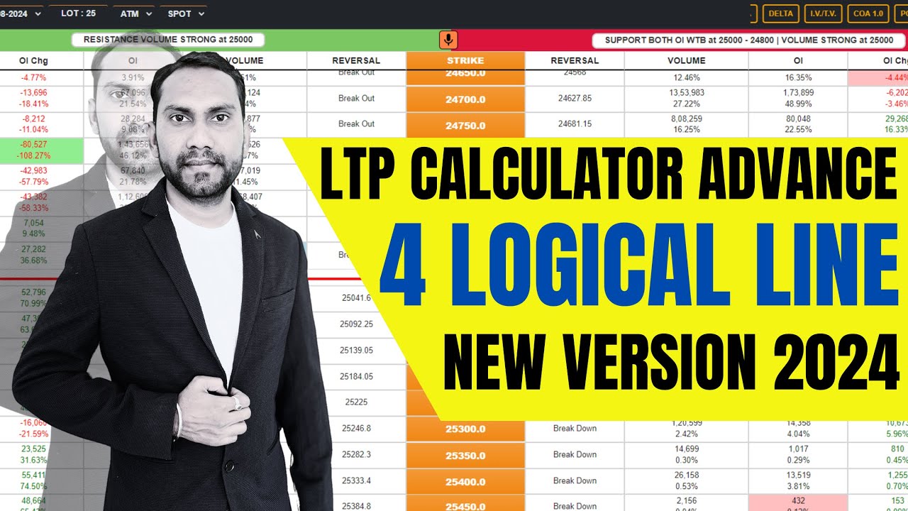 Advance Ltp Calculator 4 Magical Line Setup Full Video - YouTube