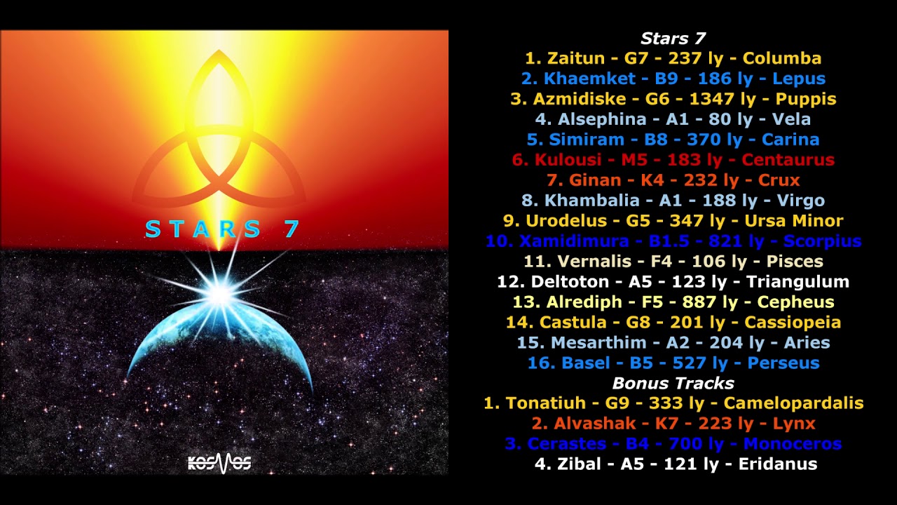 Kosmos - Alsephina (#4 of 16, Stars 7) - YouTube