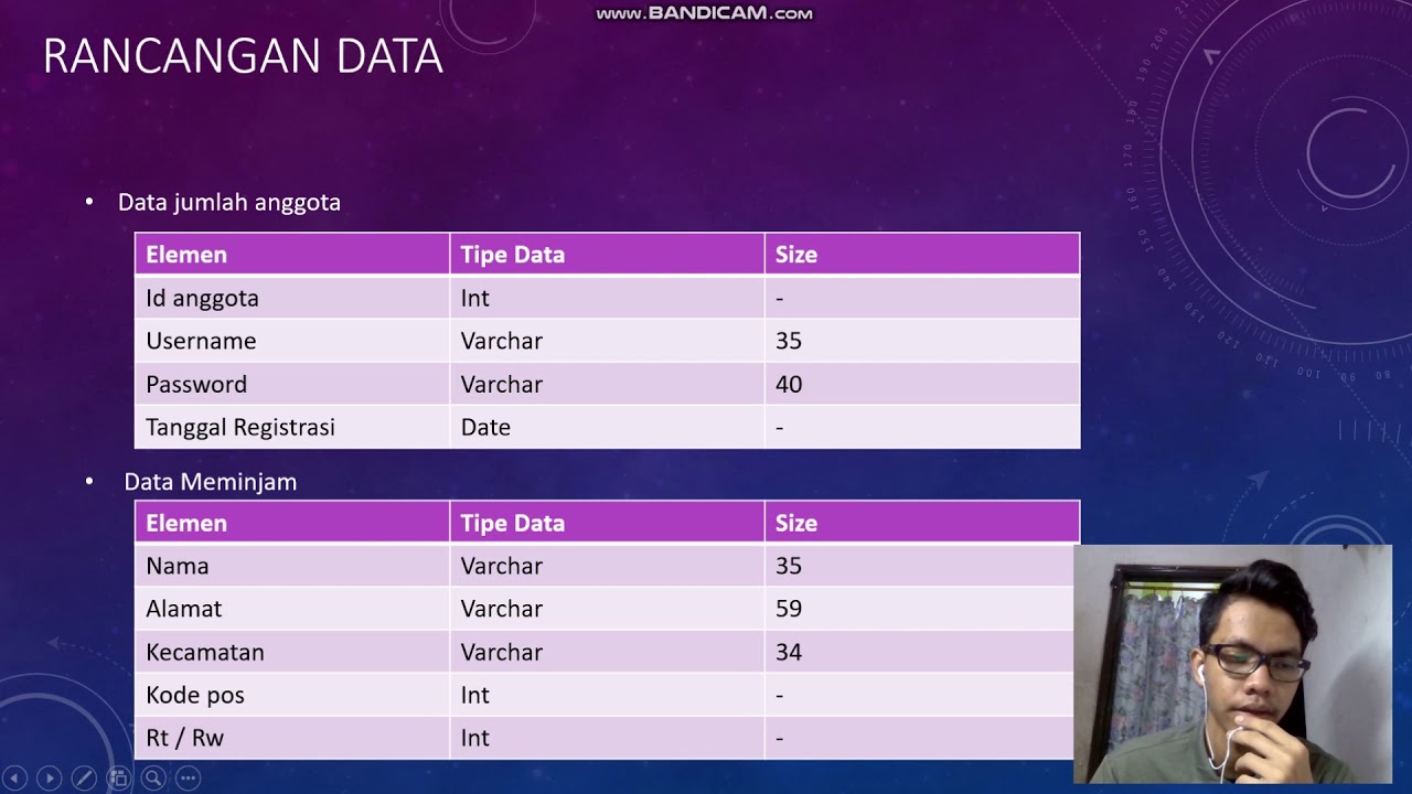 Desain Basis Data || Fitur Fitur Koperasi Simpan Pinjam Ppt - YouTube