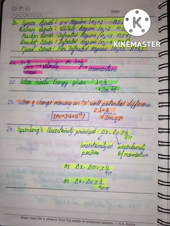 structure of atom, all formulas class 11,jee . - YouTube