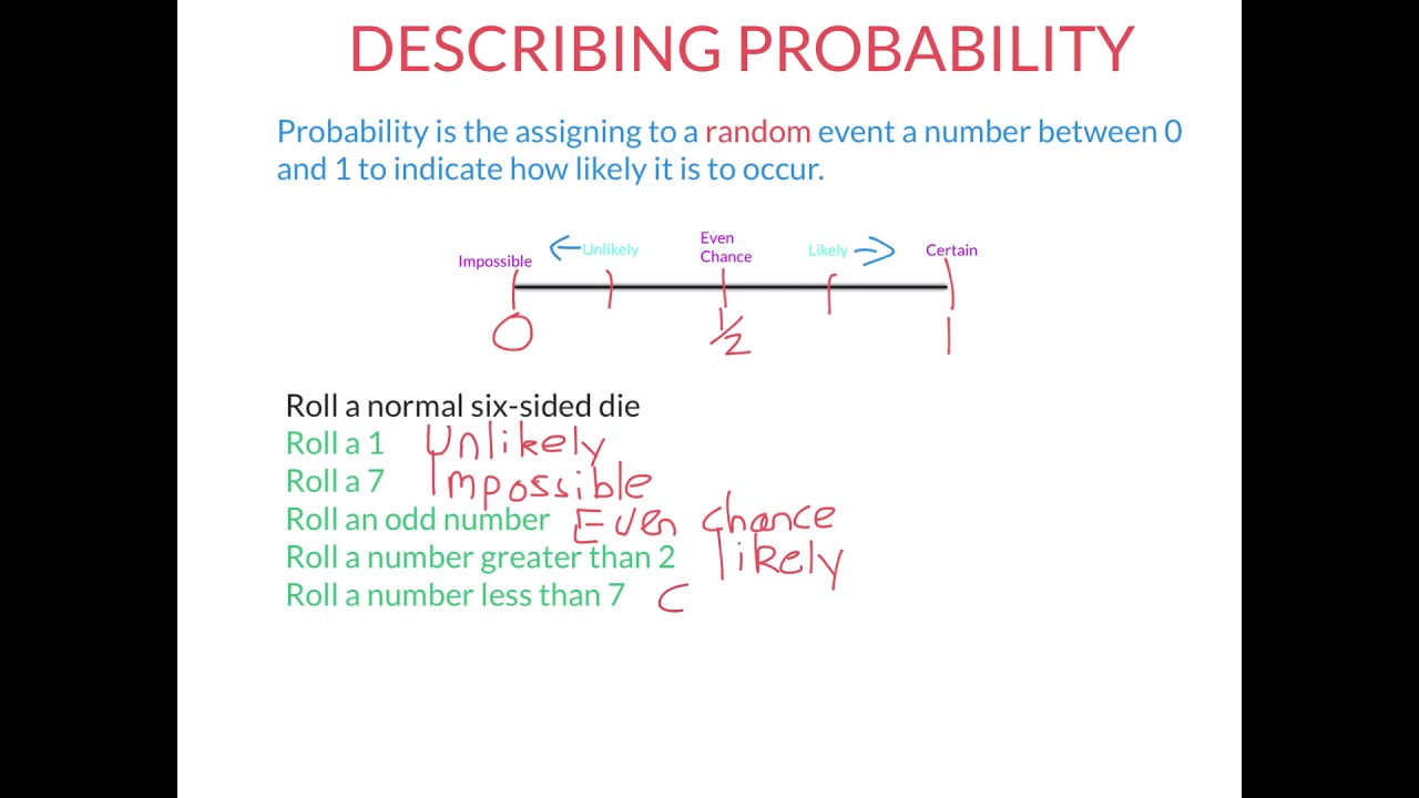 Describing Probability.mp4 - YouTube