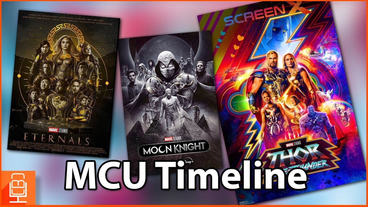 Marvel Studios Reveals New MCU Timeline With Thor Love and Thunder ...