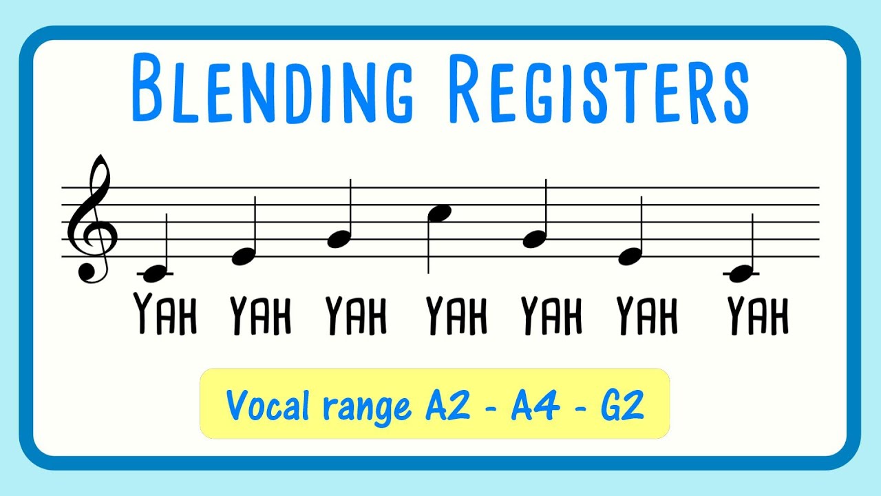 Mixed Voice Vocal Exercise Arpeggio - Blending Registers - MALE - YouTube