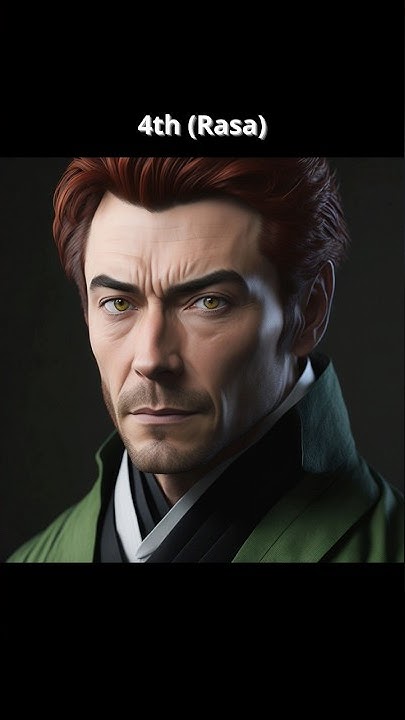 Naruto Characters in Real Life Generated Using AI - Kazekages - YouTube