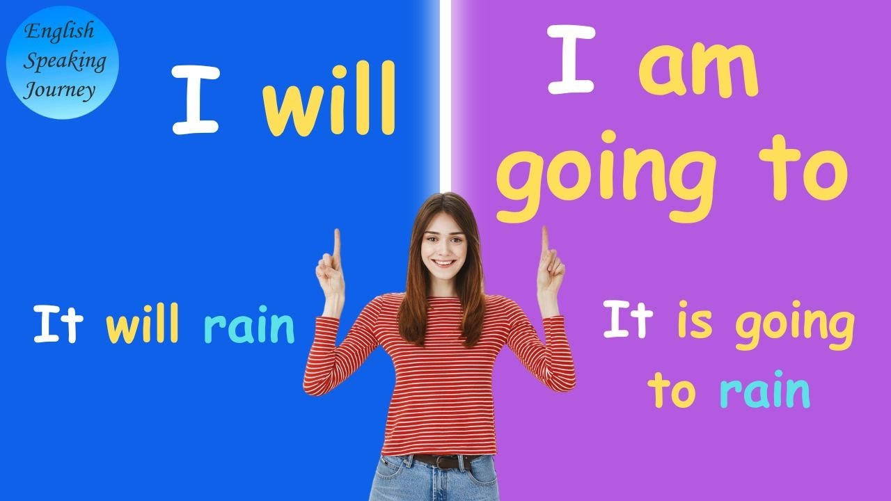 How to use I'm going to and I will #spokenenglish #english - YouTube