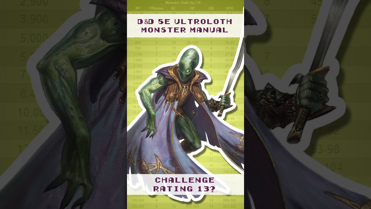 Exposed D&D 5e Ultroloth Challenge Rating #Shorts - YouTube