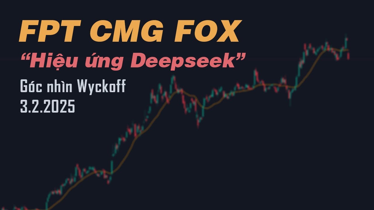 FPT CMG FOX "Hiệu ứng Deepseek" | Góc nhìn Wyckoff | ĐÁNH GIÁ CỔ PHIẾU ...