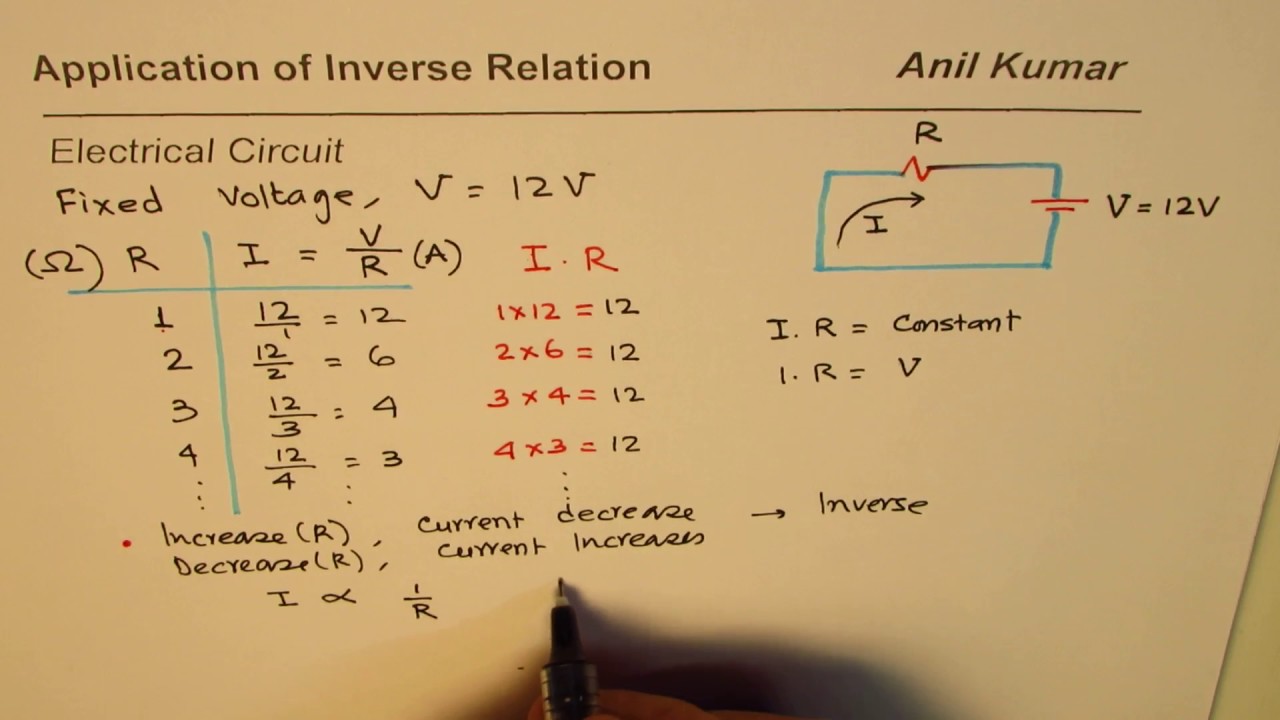 Inverse Relation in an Electrical Circuit Relating Resistance and ...