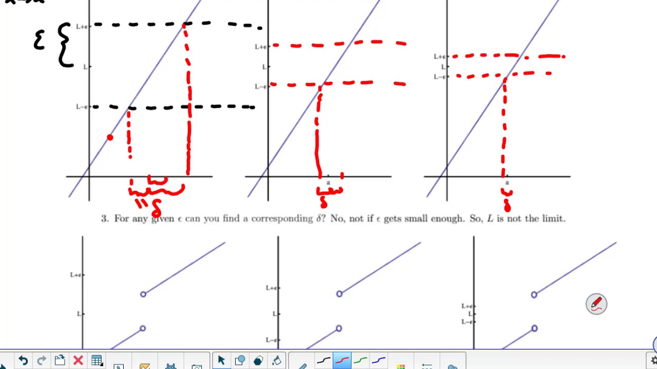 Sec. 2.7 Epsilon Delta Strips - YouTube