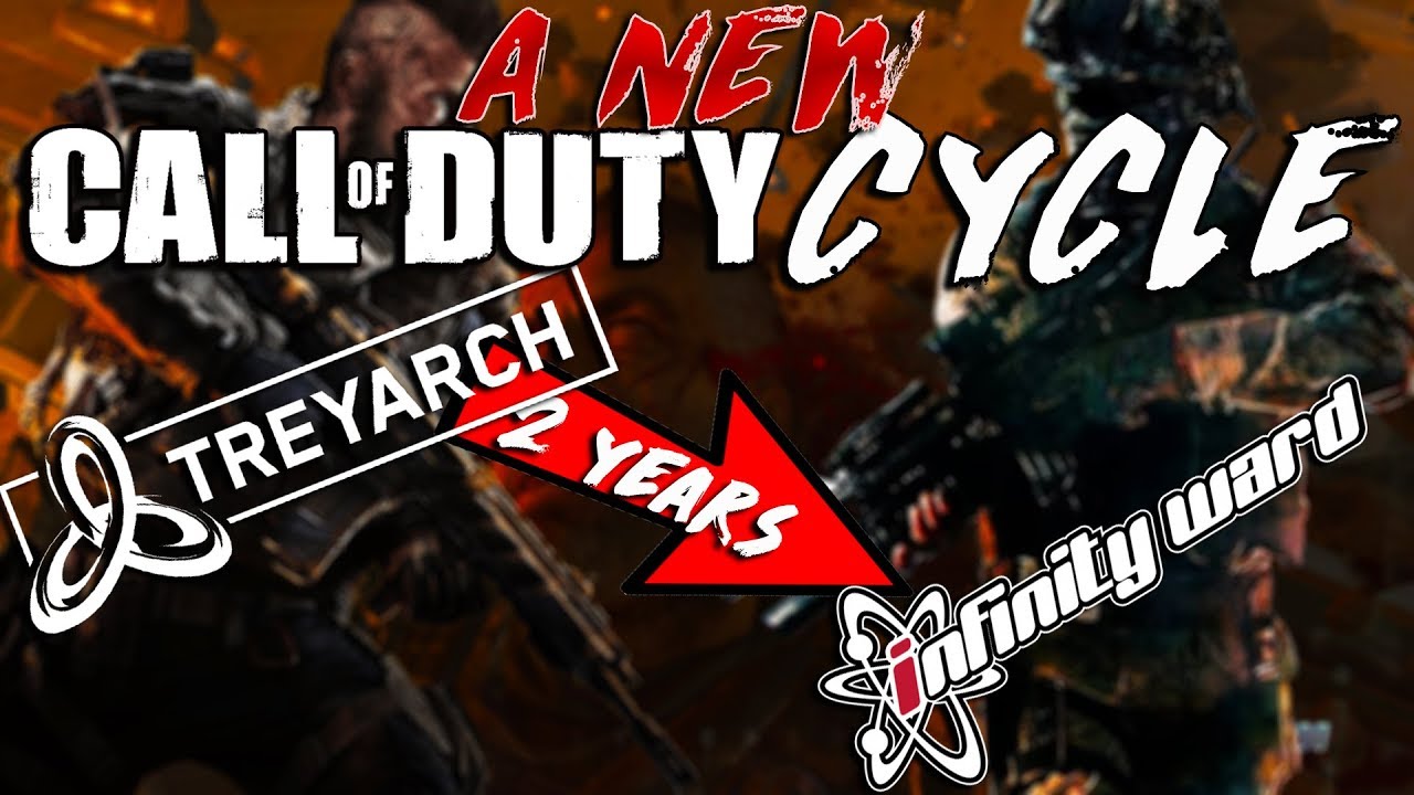 How Call of Duty Should Change its Development Cycle! The 3 Year Cycle ...