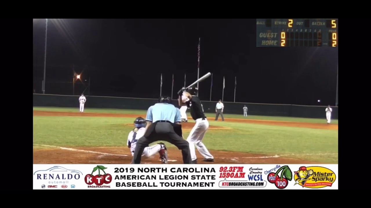 Pitching Workouts D1 /MLB DRAFT WATCHLIST - YouTube