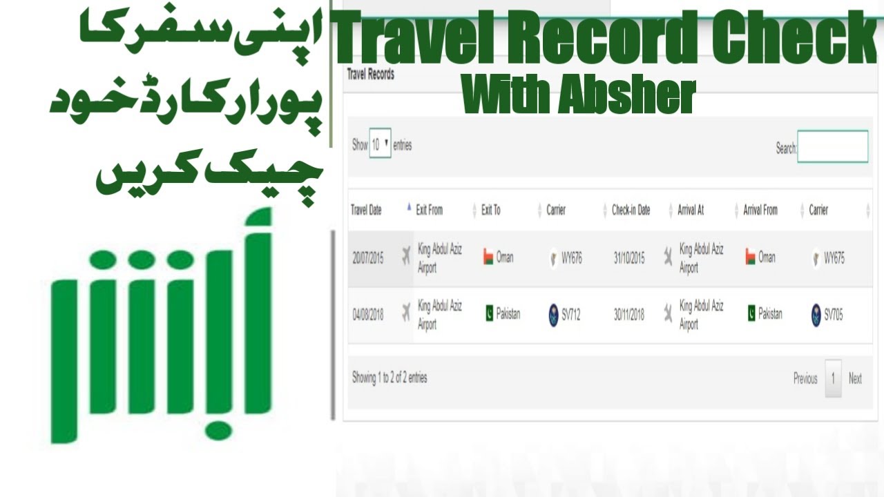 How To Check Your All Travel Record With Absher/Apne Mulk Safar Ka Pora ...