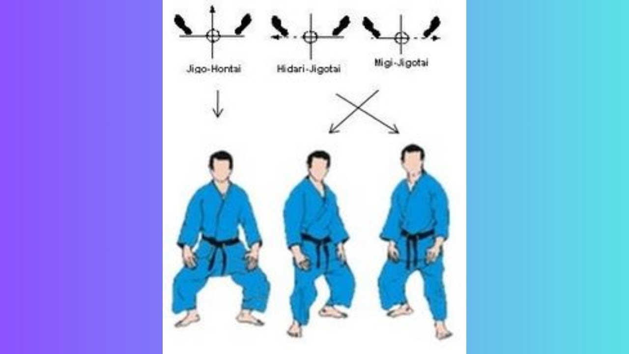 TAI SABAKI, FUNDAMENTAL NO JUDÔ. - YouTube