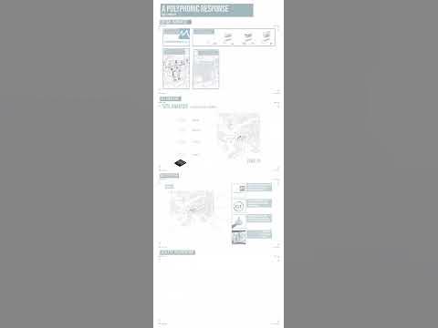 Project 2A - Board Layout - YouTube