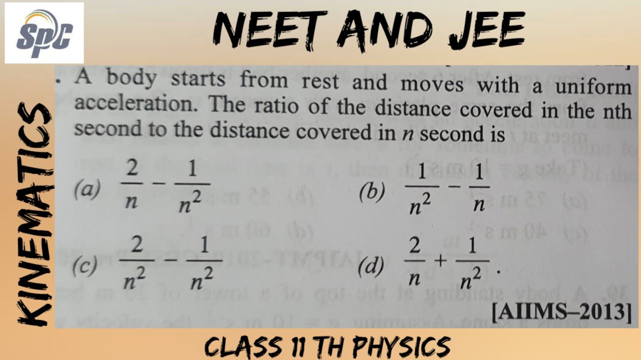 A body starts from rest and moves with a uniform acceleration. The ...