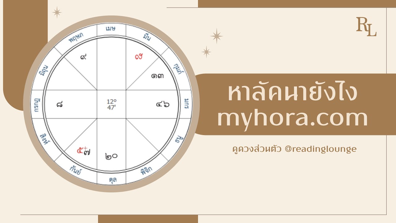 สอนหาลัคนาตัวเองด้วย myhora.com | Readinglounge - YouTube