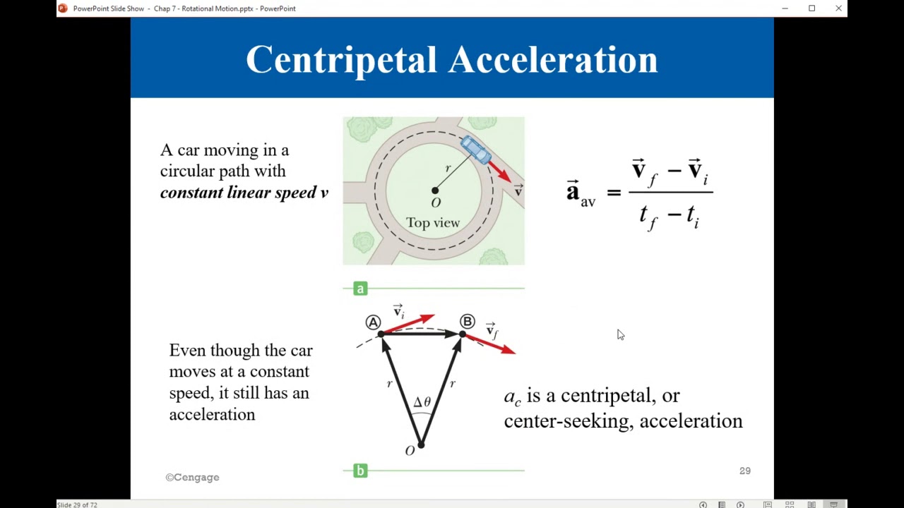 7 3 Centripetal Acceleration YouTube 7-3-centripetal-acceleration-youtube